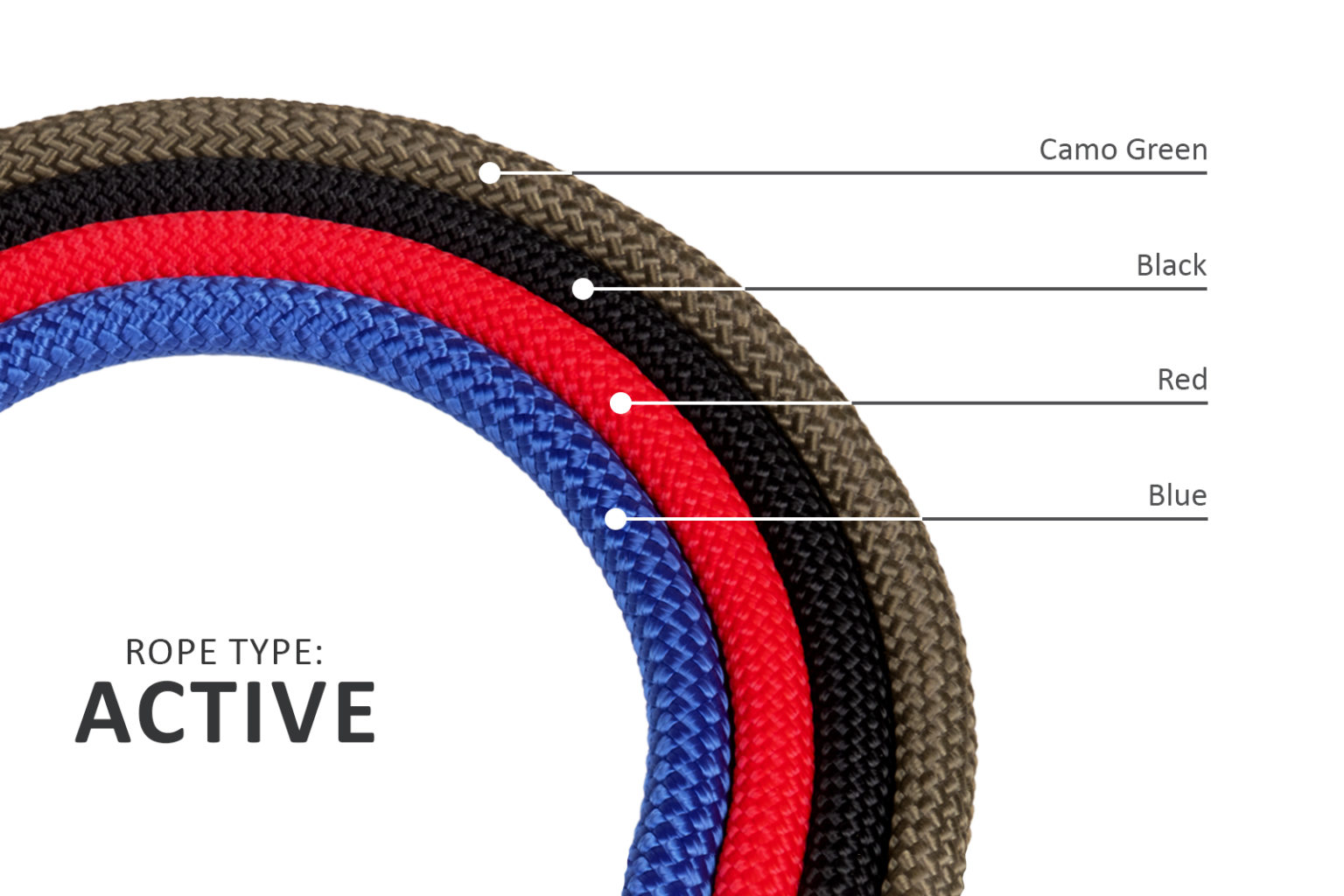 Stroppa Flat - Camera neck strap — Stroppa