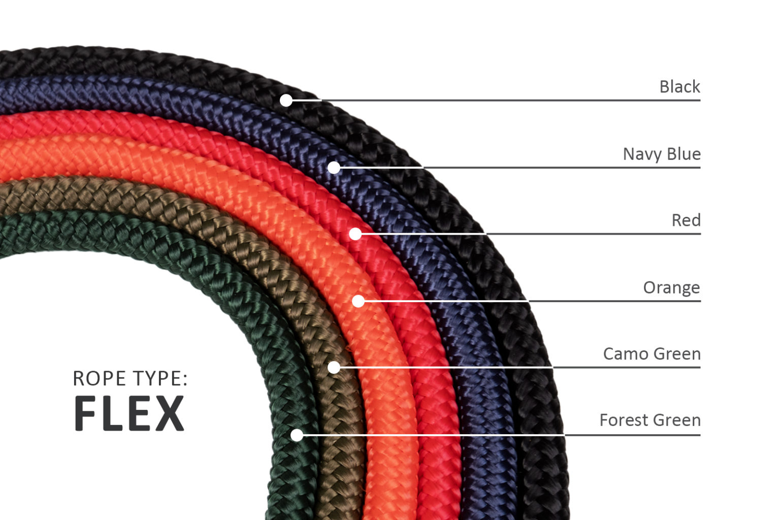 Stroppa Flat - Camera neck strap — Stroppa